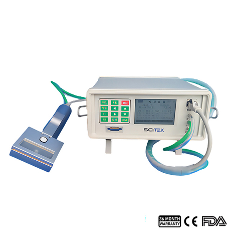 Top Plant Porometer for Sale - Scitek