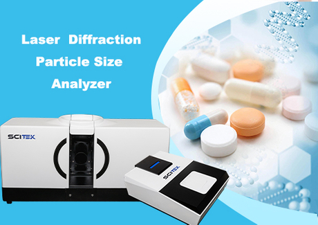 How does a Laser Diffraction Particle Size Analyzer Work