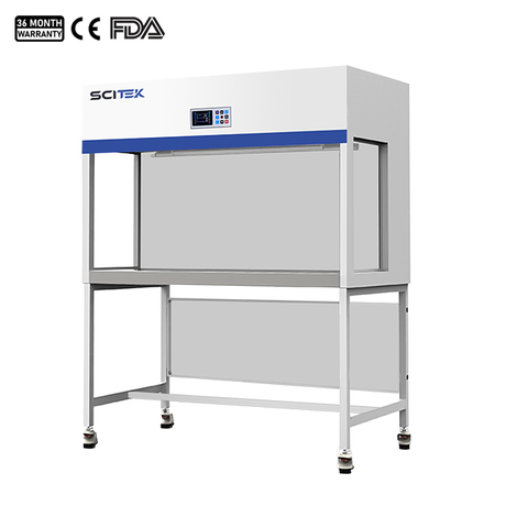 Economical Horizontal Laminar Flow Cabinet Manufacturer - Scitek